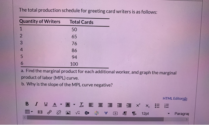 Solved The Total Production Schedule For Greeting Card Chegg solved-the-total-production-schedule-for-greeting-card-chegg