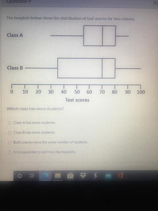 Solved Question The boxplots below show the distribution of | Chegg.com
