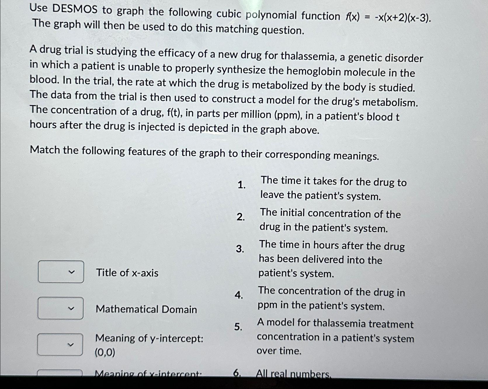 Solved Use DESMOS to graph the following cubic polynomial | Chegg.com