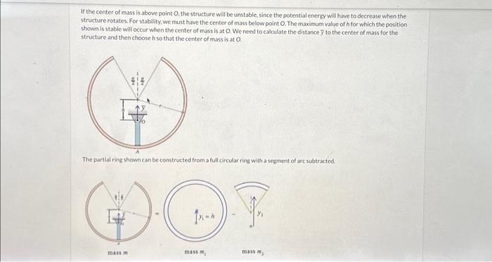 Solved The uniform partial circular ring of radius t and | Chegg.com