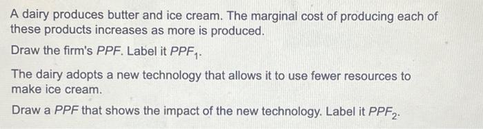 Solved A dairy produces butter and ice cream. The marginal | Chegg.com