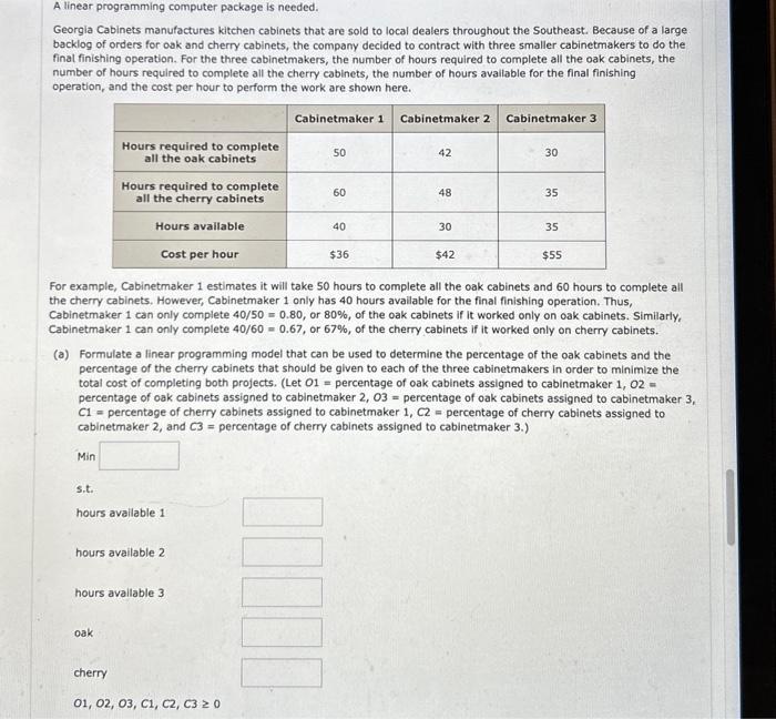 Solved A linear programming computer package is needed. | Chegg.com
