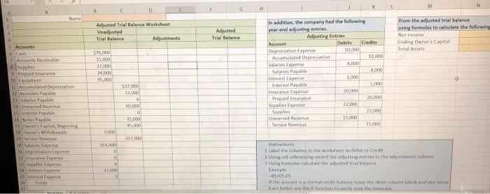 Solved N K c G B D Н Name 2 Adjusted Trial Balance Worksheet | Chegg.com
