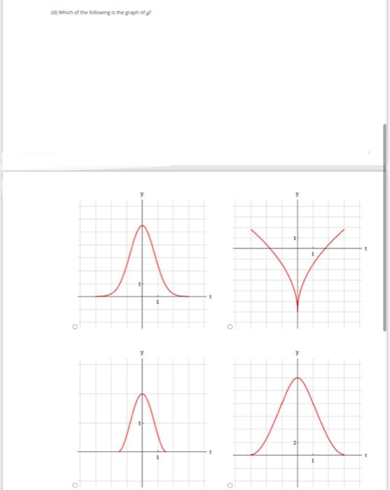 Solved Let Gx∫−3xf Dit Where F Is The Function Whose 6044