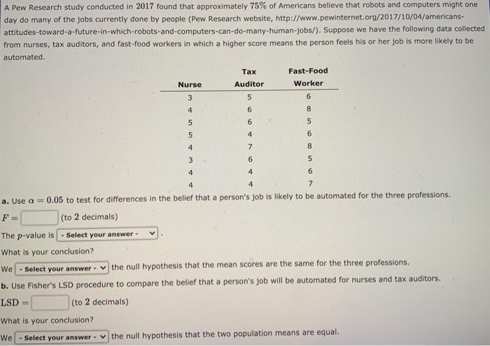 Solved A Pew Research study conducted in 2017 found that | Chegg.com