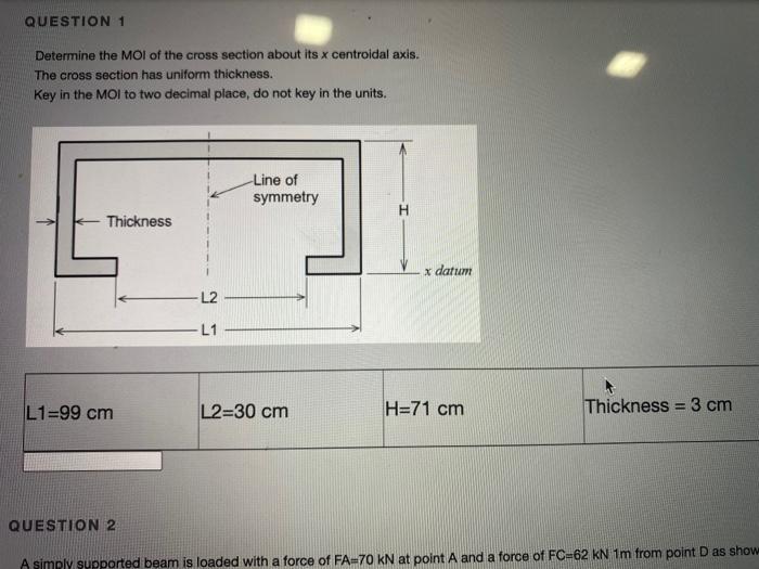 Solved QUESTION 1 Determine the MOI of the cross section | Chegg.com