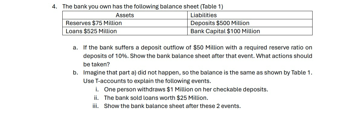 Solved The bank you own has the following balance sheet | Chegg.com
