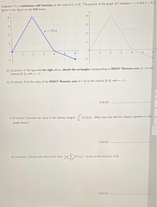 Solved Suppose f is a continuous odd function on the | Chegg.com