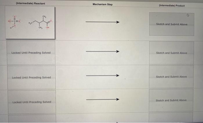 Solved (Intermediate) Reactant Mechanism Step (Intermediate) | Chegg.com