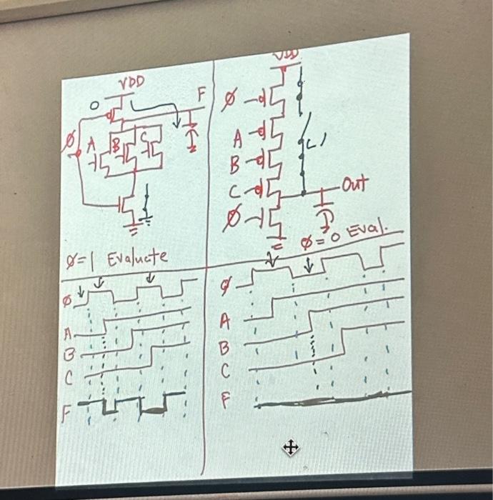 Solved please explain how to get this output of this timing | Chegg.com
