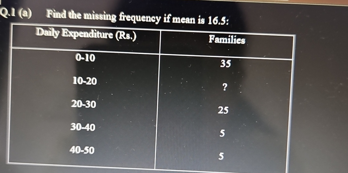 Solved Q. 1 (a) ﻿Find the missing frequency if mean is 16.5: | Chegg.com