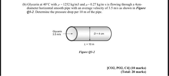 Solved (b) Glycerin at 40∘C with ρ=1252 kg/m3 and μ=0.27 | Chegg.com