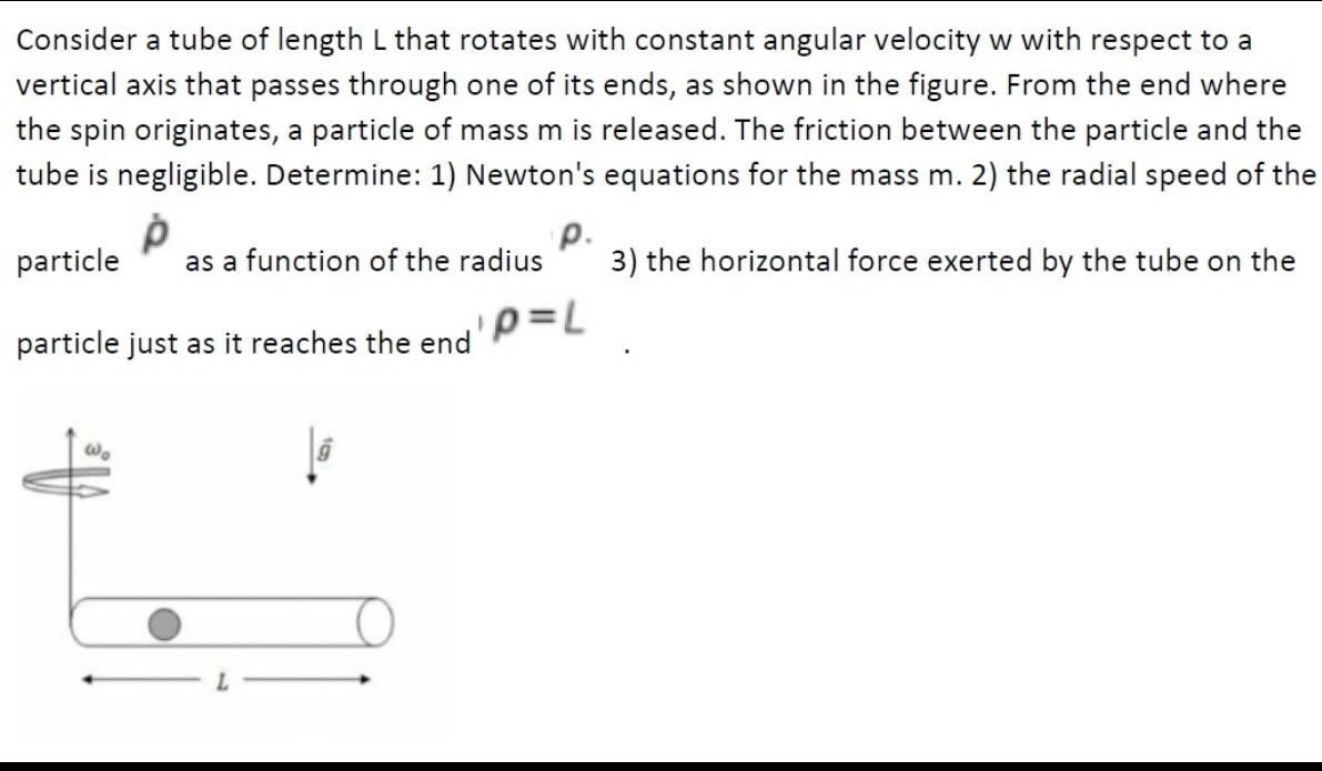 Solved Consider a tube of length L that rotates with | Chegg.com