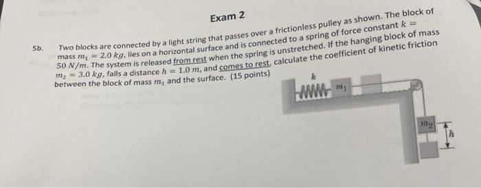 Solved 5b. Two blocks are connected by a light string that | Chegg.com