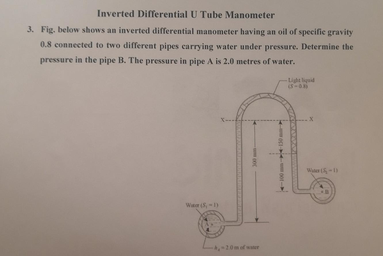 Solved Inverted Differential U Tube Manometer 3. Fig. below | Chegg.com Solved Inverted Differential U Tube Manometer 3. Fig. below | Chegg.com
