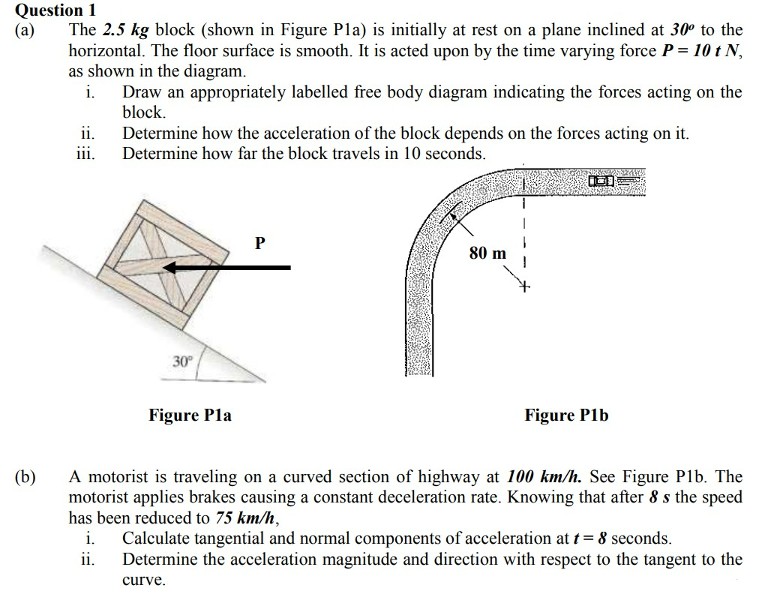 Solved Question 1(a) ﻿The 2.5kg ﻿block (shown in Figure P1a) | Chegg.com