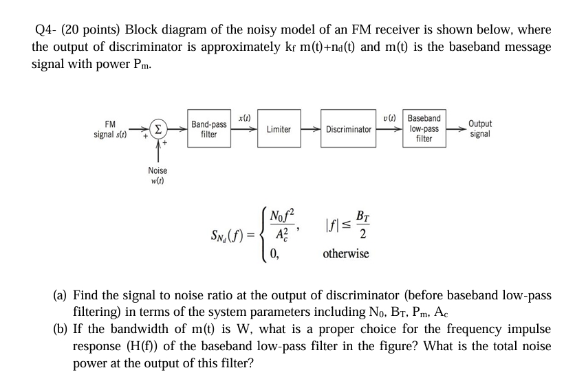 Solved Q4- (20 ﻿points) ﻿Block diagram of the noisy model of | Chegg.com