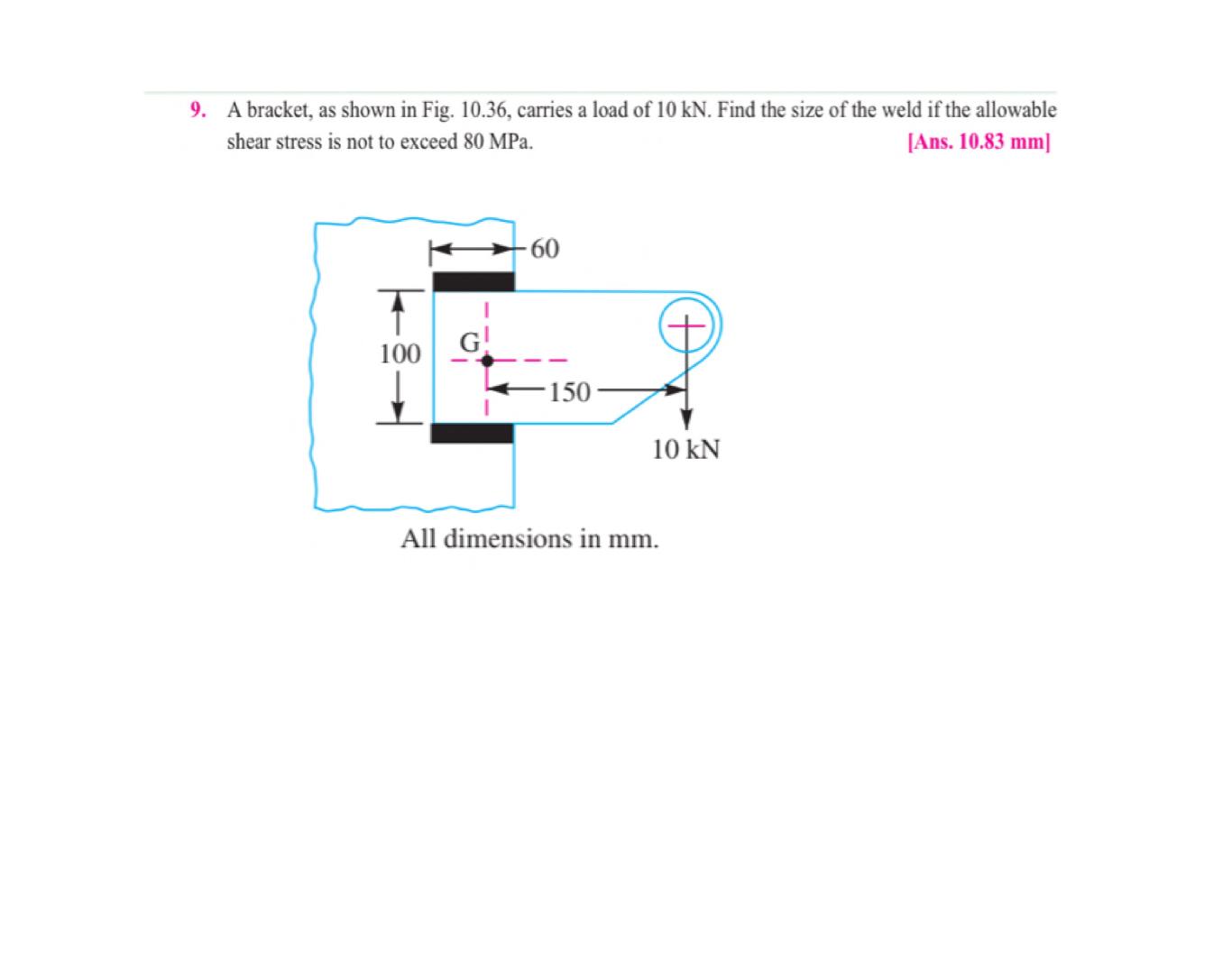 Solved A bracket, as shown in Fig. 10.36, ﻿carries a load of | Chegg.com