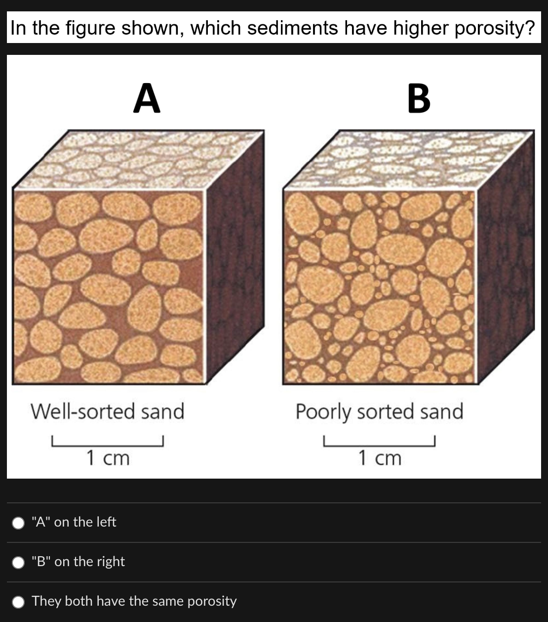 Solved In the figure shown. which sediments have higher | Chegg.com