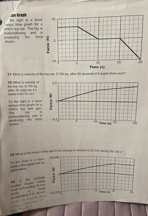 Solved Ise Graph the right is a force ersus time graph for a | Chegg.com