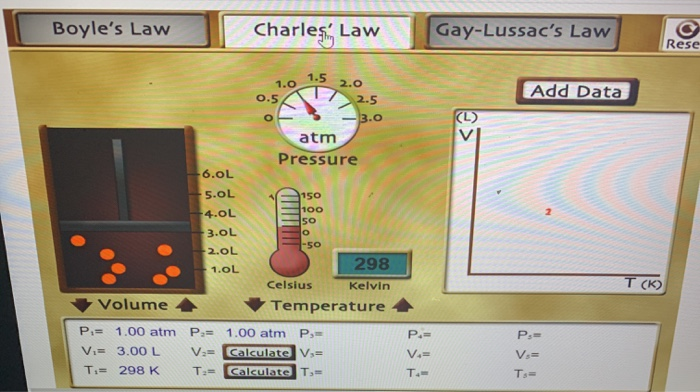 Open the Gas Law Simulation. Use the simulation to | Chegg.com