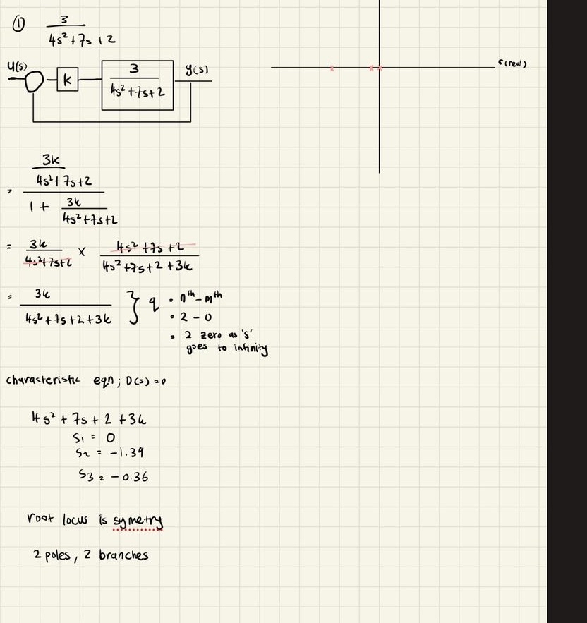 Solved (1) 34s2+7s+2Pls help me find root locus and continue | Chegg.com