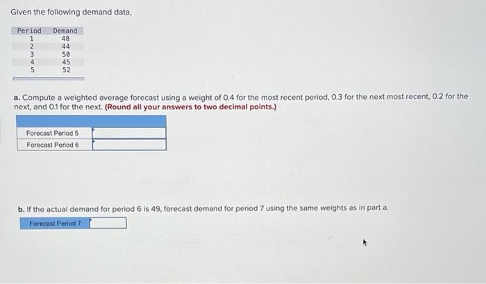 Solved Given the following demand data, Period Demand 48 44 | Chegg.com