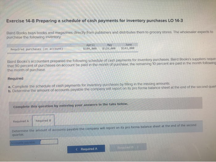 Solved Exercise 14-8 Preparing a schedule of cash payments | Chegg.com