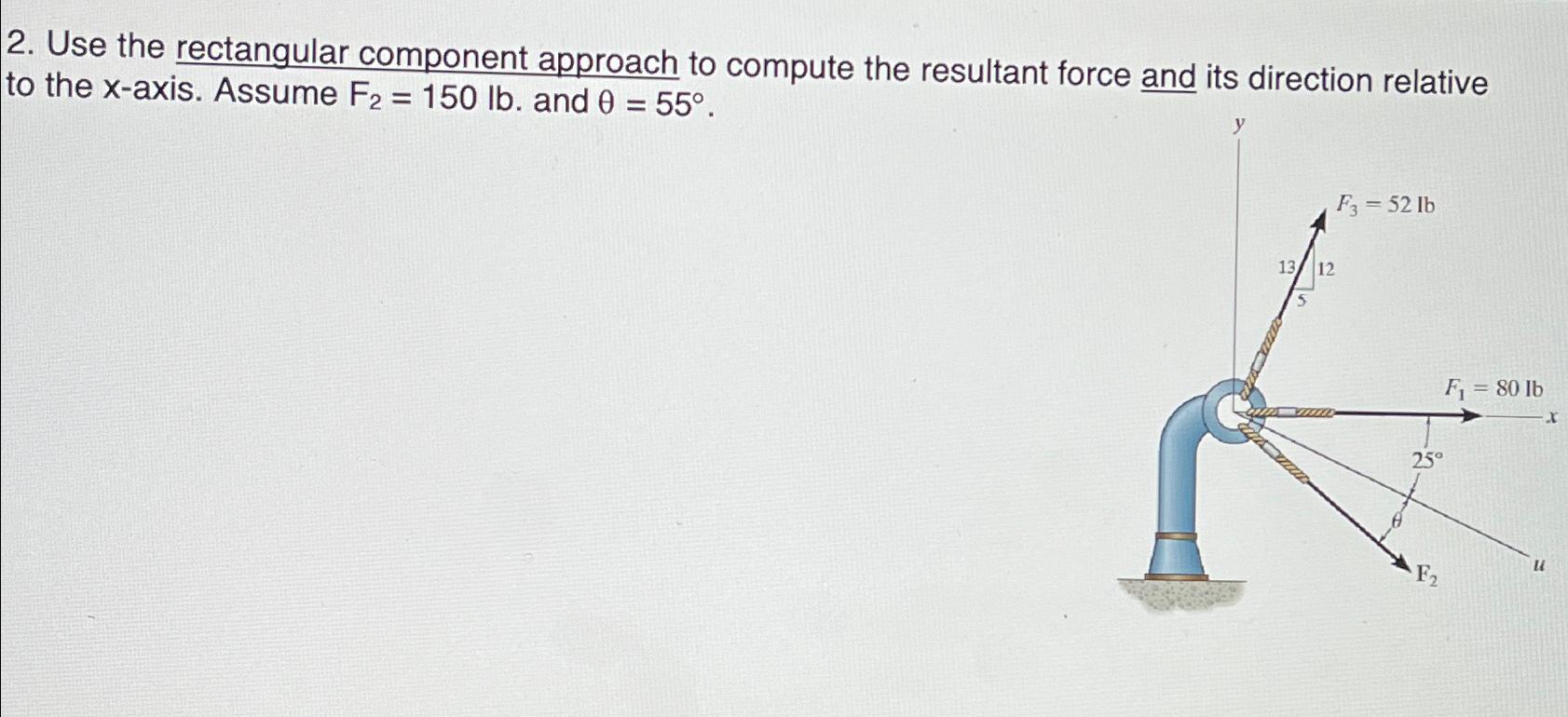 Use the rectangular component approach to compute the | Chegg.com