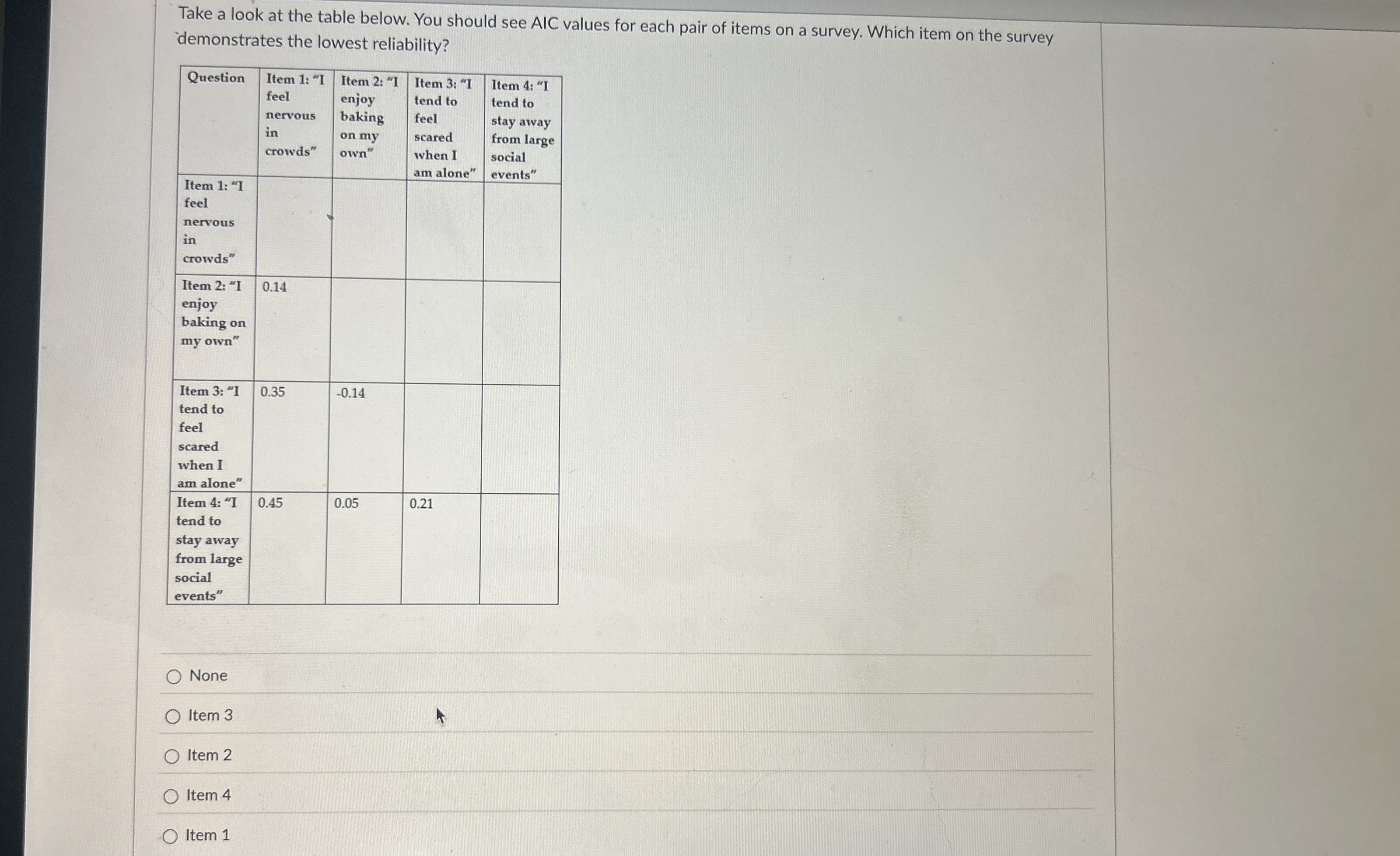 Solved Take a look at the table below. You should see AIC | Chegg.com