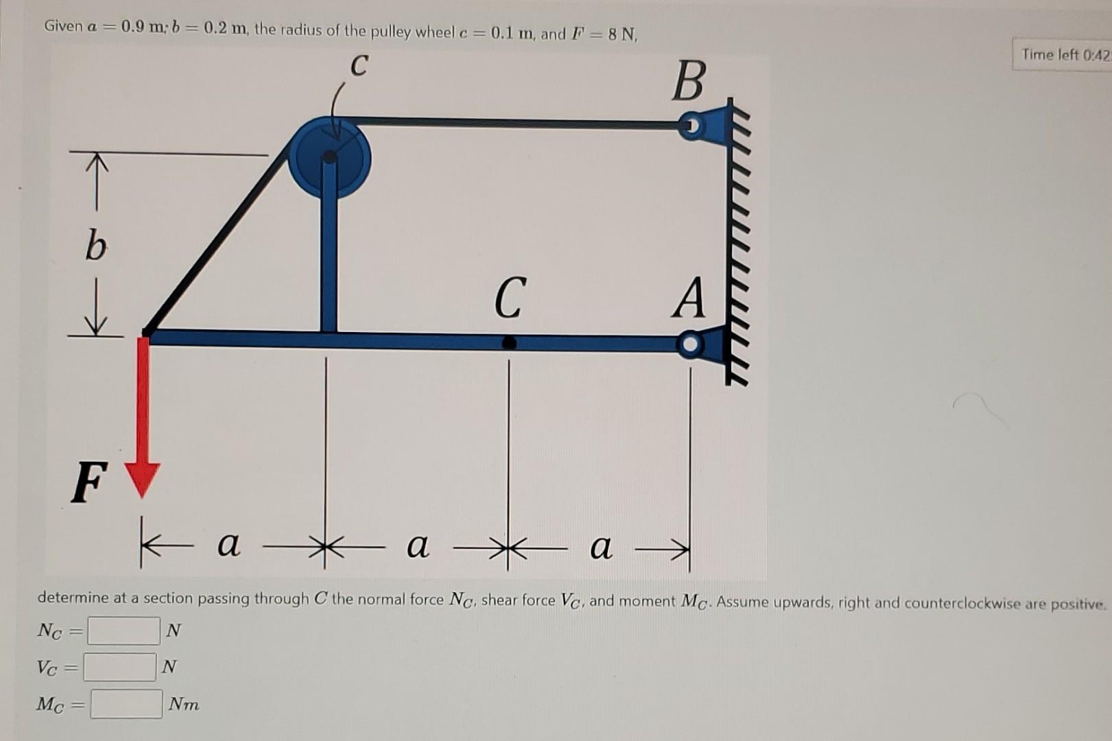 Solved Given a=0.9 m;b=0.2 m, the radius of the pulley wheel | Chegg.com