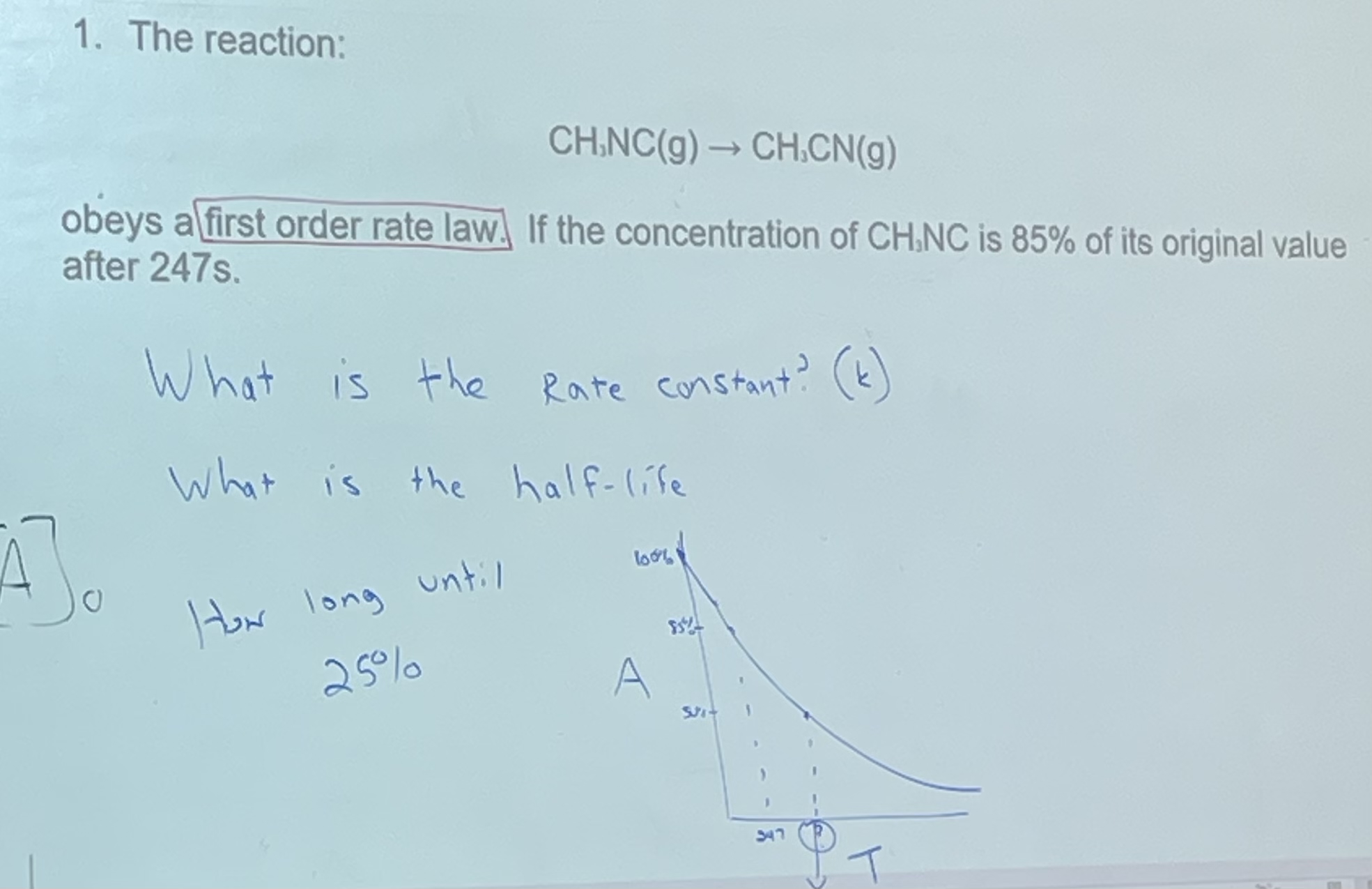 Solved The reaction:CH3NC(g)→CH3CN(g)obeys a after 24%. ﻿If | Chegg.com