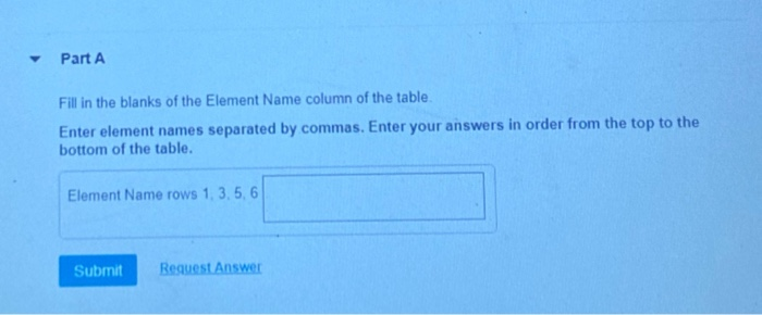 Solved Fill in the blanks to complete the following table. | Chegg.com