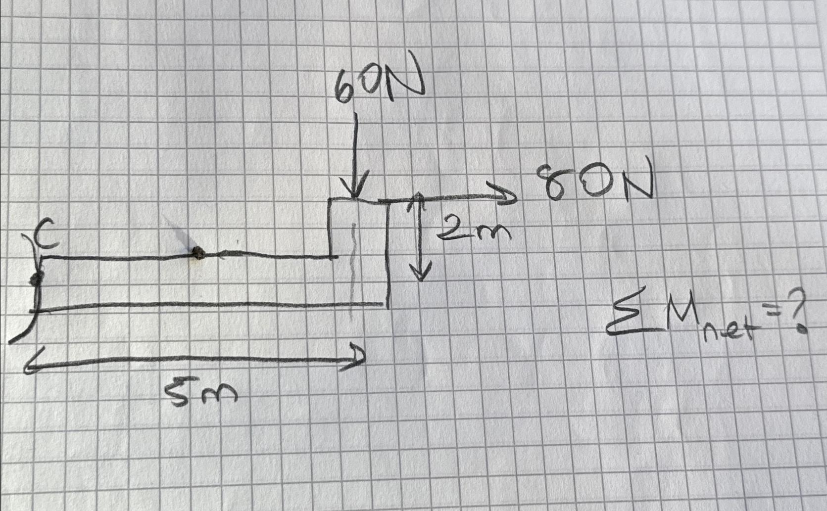 Solved Calculate the total momentum | Chegg.com