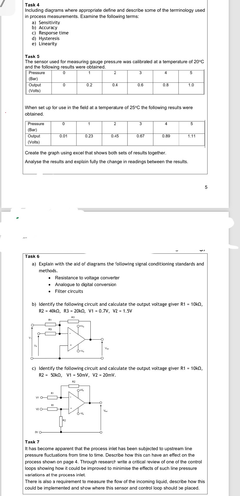 Solved Task 4Including diagrams where appropriate define and | Chegg.com