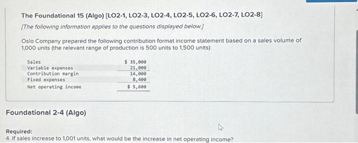 Solved The Foundational 15 (Algo) [LO2-1, LO2-3, LO2-4, | Chegg.com