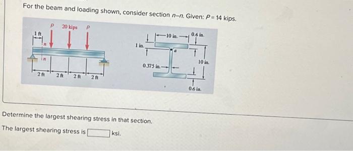 Solved For the beam and loading shown, consider section n-n. | Chegg.com