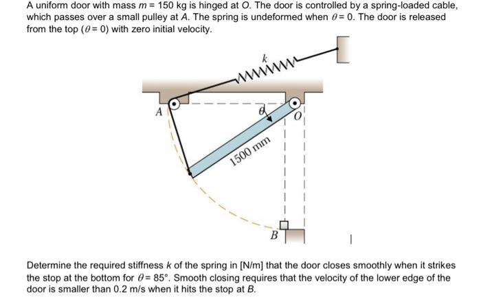 Solved A uniform door with mass m=150 kg is hinged at O. The | Chegg.com