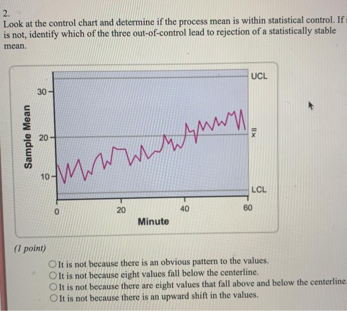 Solved 2. Look at the control chart and determine if the | Chegg.com