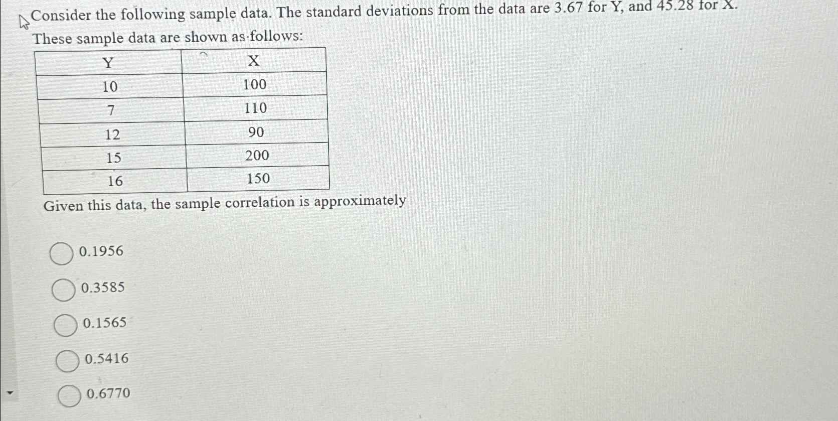 Solved Consider the following sample data. The standard | Chegg.com Solved Consider the following sample data. The standard | Chegg.com