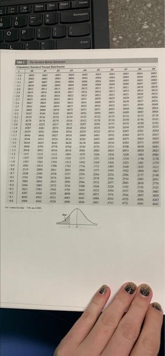 Solved Exam 3 Review 5. For each of the following calculate | Chegg.com