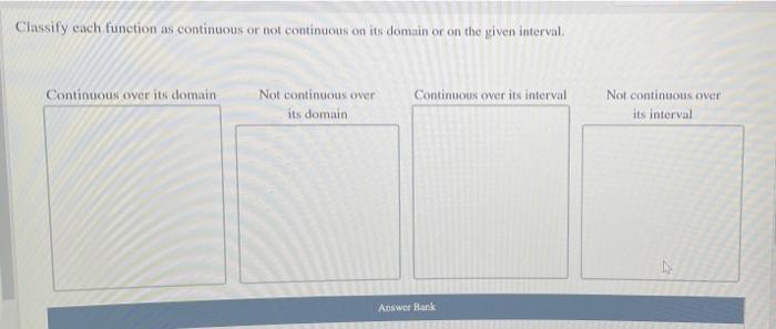 Solved Classify each function as continuous or not | Chegg.com
