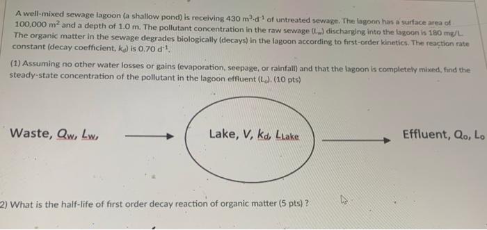 Solved A well-mixed sewage lagoon (a shallow pond) is | Chegg.com