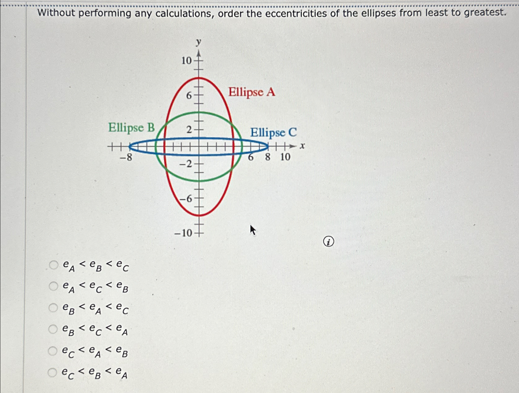 Solved Without performing any calculations, order the | Chegg.com