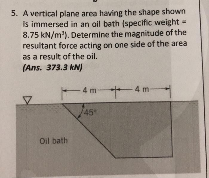 Solved 5. A vertical plane area having the shape shown is | Chegg.com