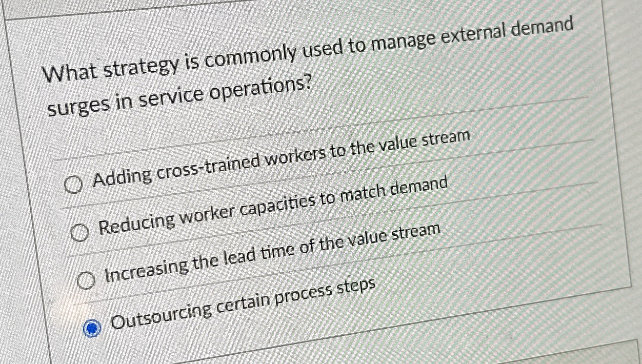 Solved What strategy is commonly used to manage external | Chegg.com