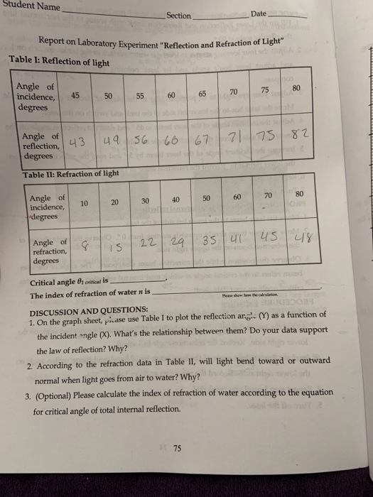 Solved Student Name Section Date Report on Laboratory | Chegg.com