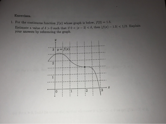 Solved Exercises. 1. For the continuous function f(x) whose | Chegg.com