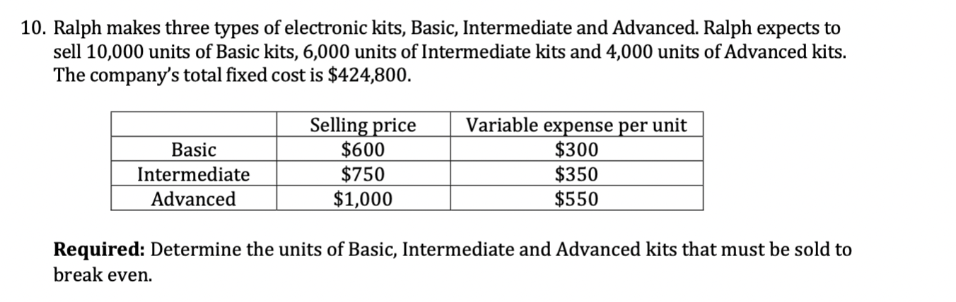 Solved 10. ﻿Ralph makes three types of electronic kits, | Chegg.com