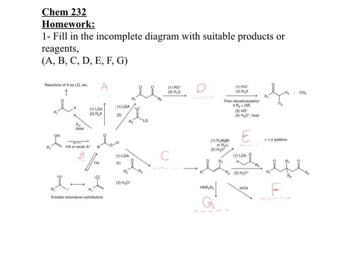 Solved 2- Fill in the missing information (5 gaps)Chem 232 | Chegg.com Solved 2- Fill in the missing information (5 gaps)Chem 232 | Chegg.com